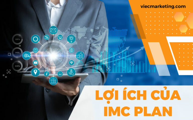 IMC Plan là gì? 6 bước lập chiến lược truyền thông tích hợp IMC ...